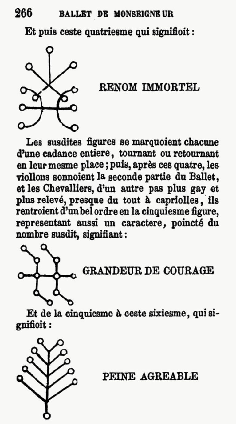 A Cultural History of Ballet – Five Centuries of a European Art Form ...